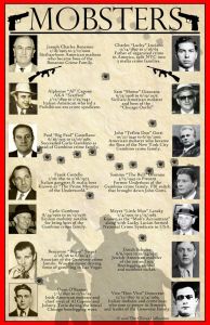 Mafia Photo Gallery | About The Mafia