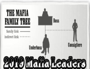 Bosses and Hierarchies of Mafia families heading into 2019 | About The ...
