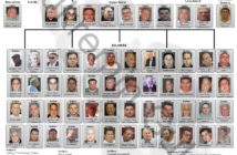 Mafia Family Leadership Charts | About The Mafia